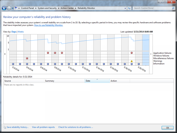 Reliability Monitor - William Paterson University - Information ...