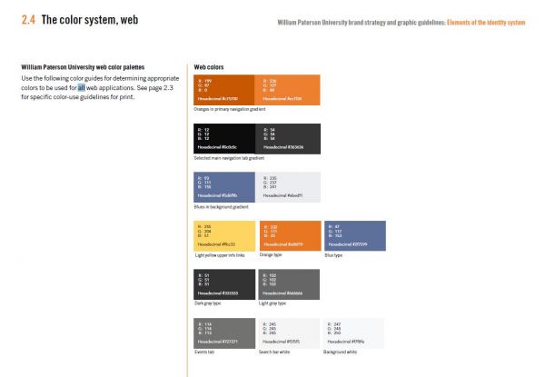 DotCMS - William Paterson University - Information Technology's Wiki